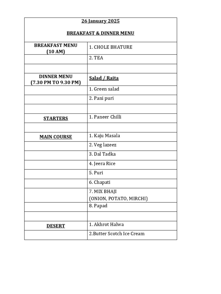 Breakfast and Dinner Menu 2025 | PDF