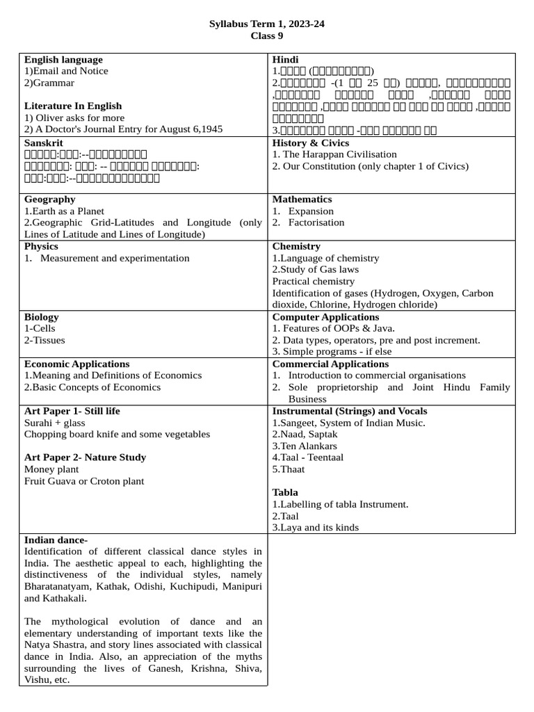 Syllabus 1 st term-2 | PDF