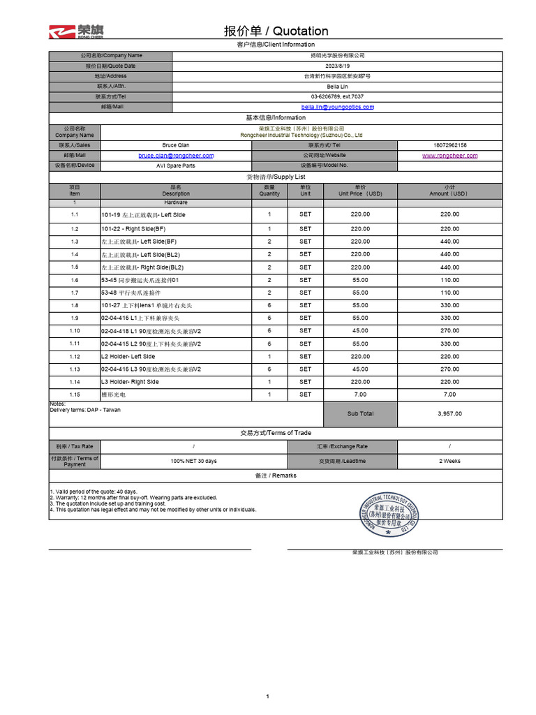Rongcheer AVI Quotation - Spare Parts - 0821 | PDF