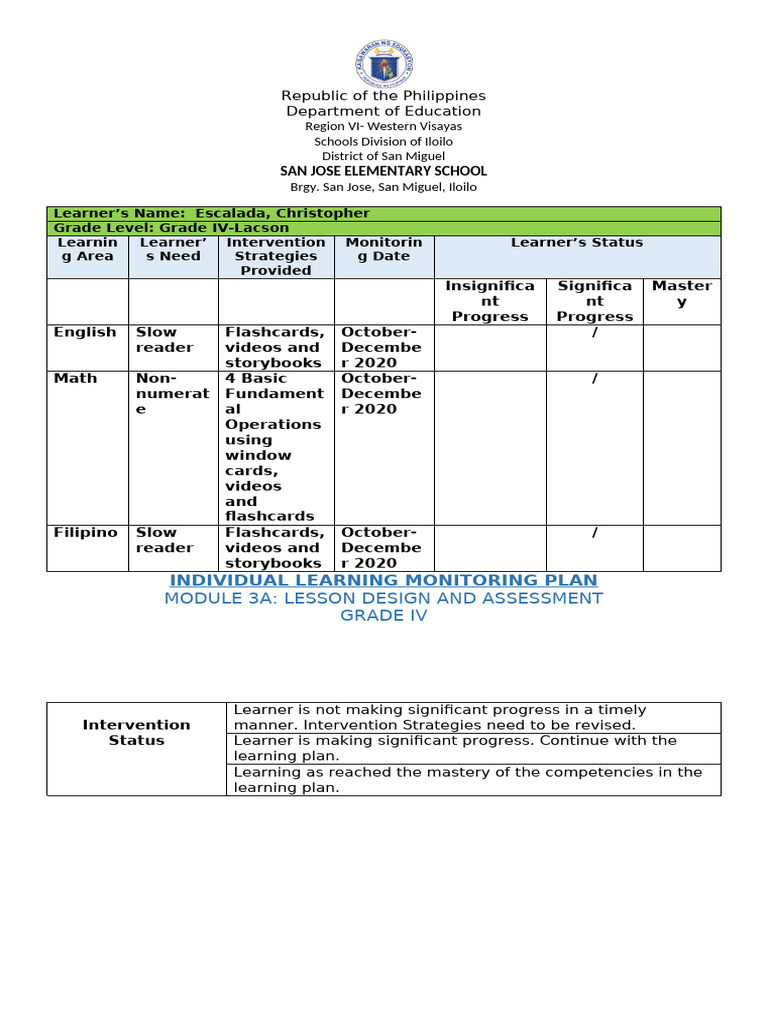 Individual-Learning-Monitoring-Plan Grade 4 | PDF