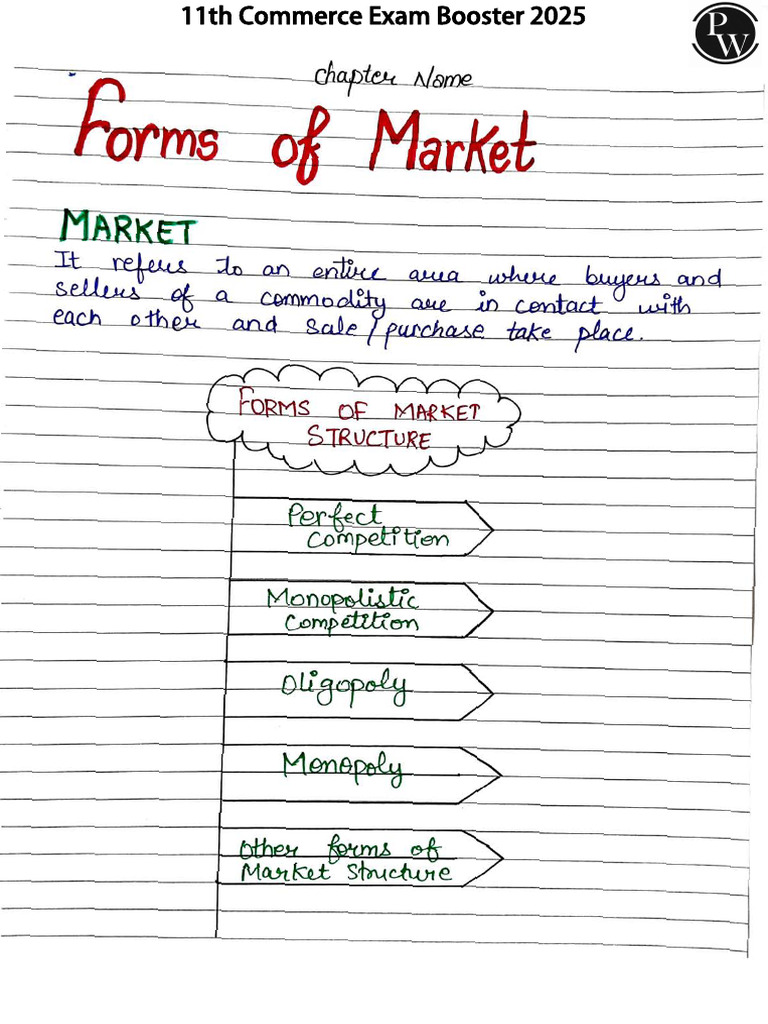 Forms of Market - Handwritten Notes | PDF