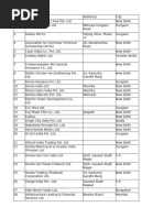 Chapter 3 Linear Programming: Sensitivity Analysis and Interpretation ...
