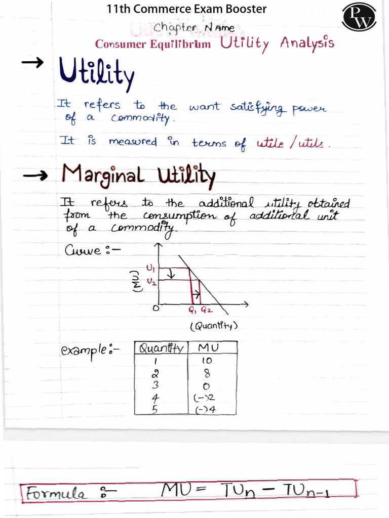 Consumer Equilibrium Through Utility Analysis _ Handwritten Notes | PDF