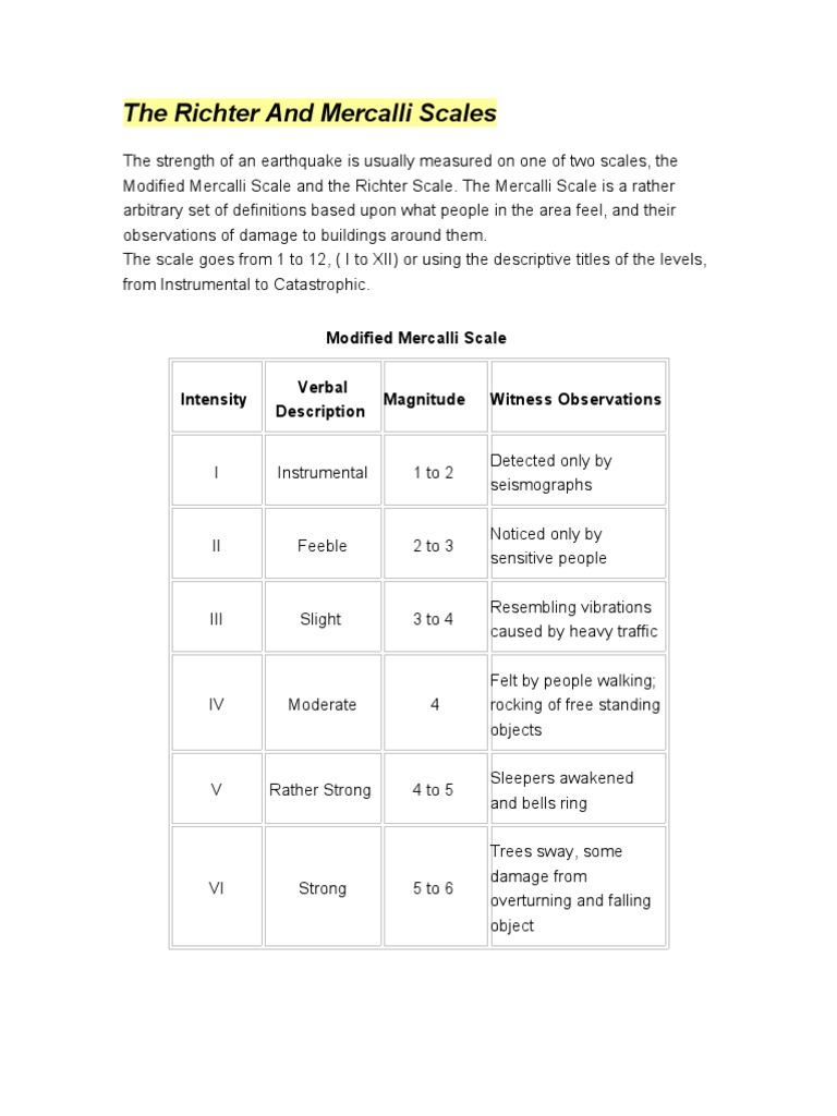 The Richter and Mercalli Scales | Download Free PDF | Earthquakes ...