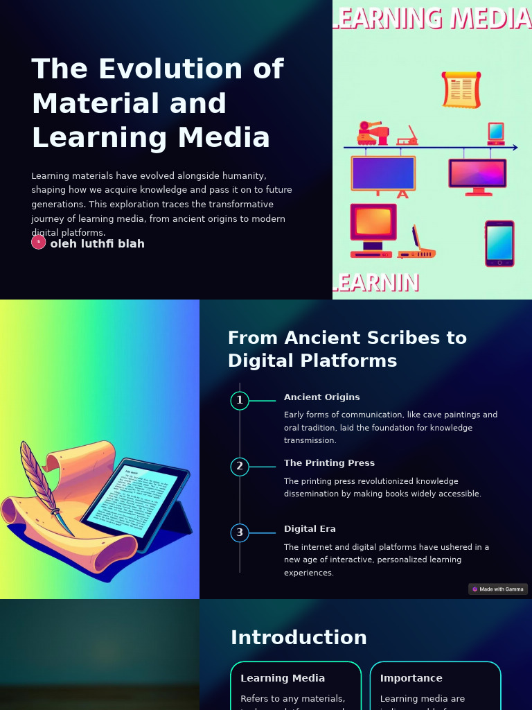 Evolution of Learning Media | PDF | Knowledge | Storytelling
