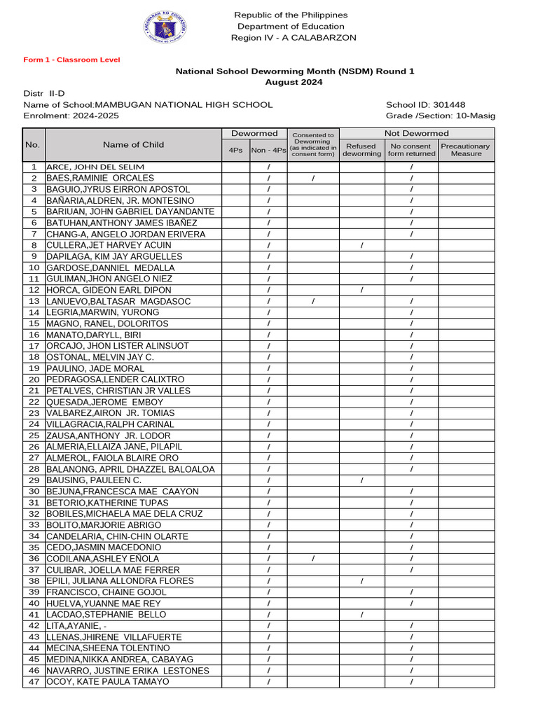 10 Masigasig - Deworming Form | PDF | Medicine