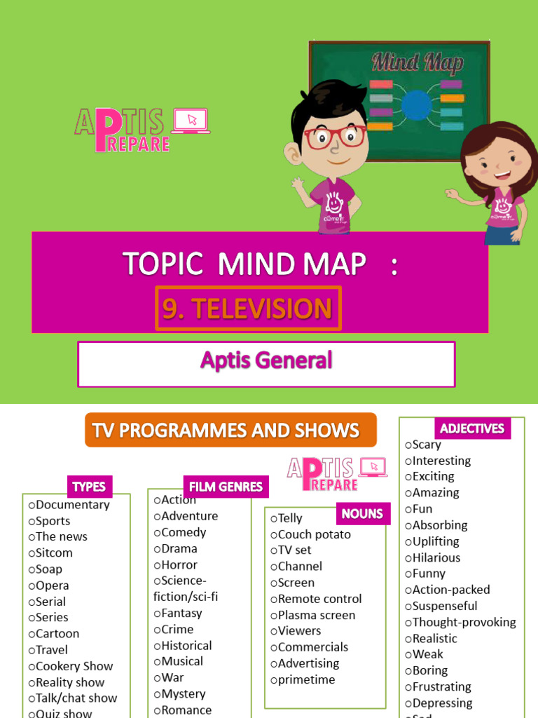 mind-maps-9.-TELEVISION | PDF
