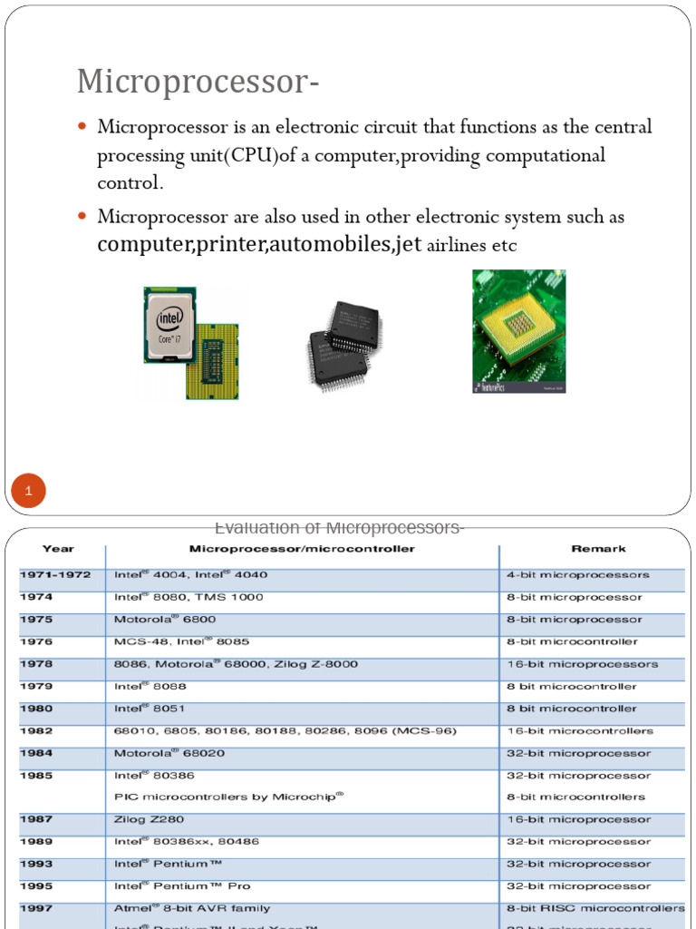 Ch1-8086 Microprocessor | PDF | Central Processing Unit | Digital Electronics