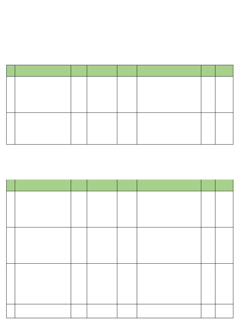 Kisi-Kisi Osn (Ipa) | PDF