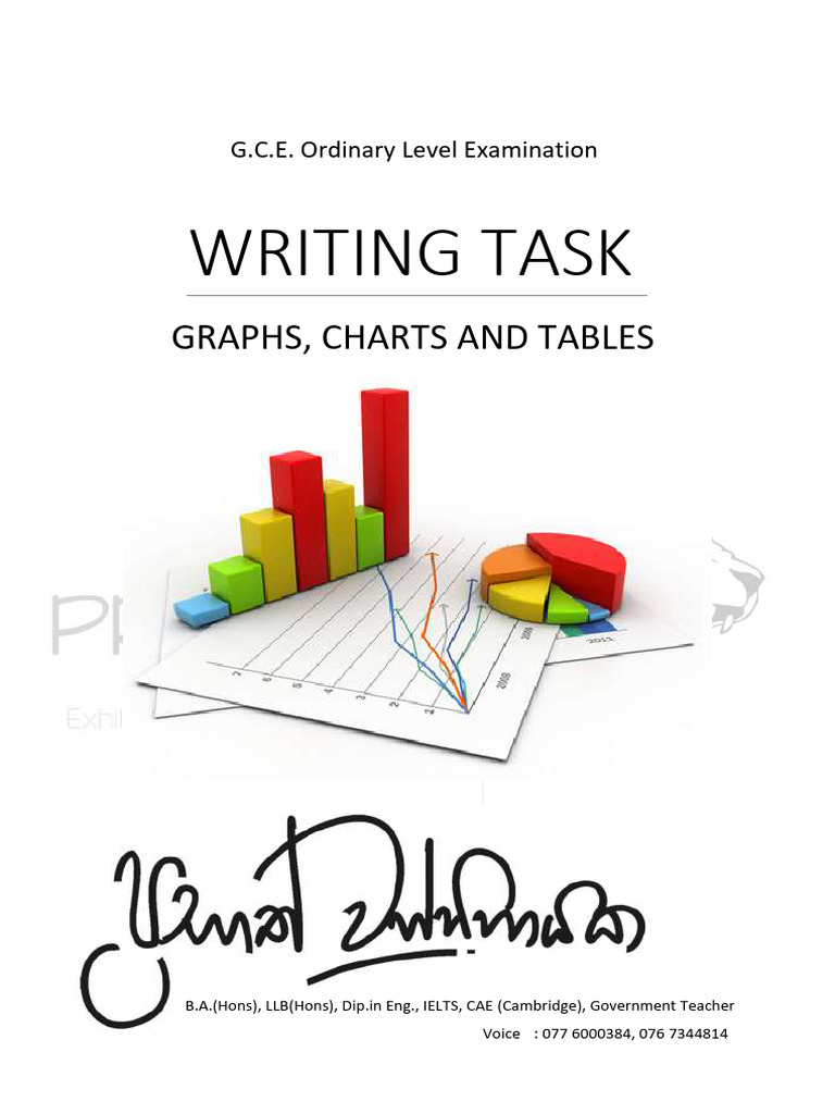 Chart graph table tute PDF 202425 | PDF | Chart