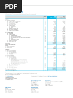 Annual Report - 2023-24 | PDF | Equity (Finance) | Balance Sheet
