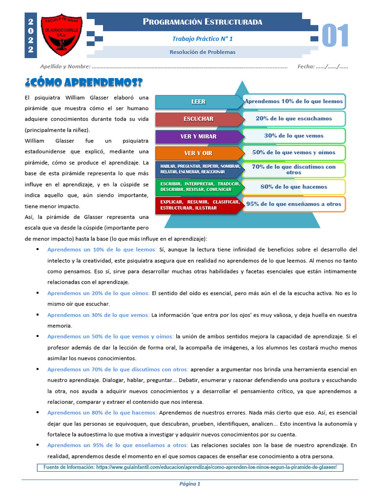 PE22 - TP1. Resolución de Problemas | PDF | Informática | Unidad Central de procesamiento