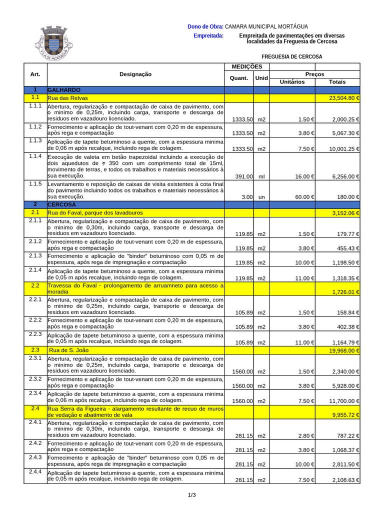 Mapa de Quantidades - Preencher e Submeter | PDF | Desperdício | Materiais
