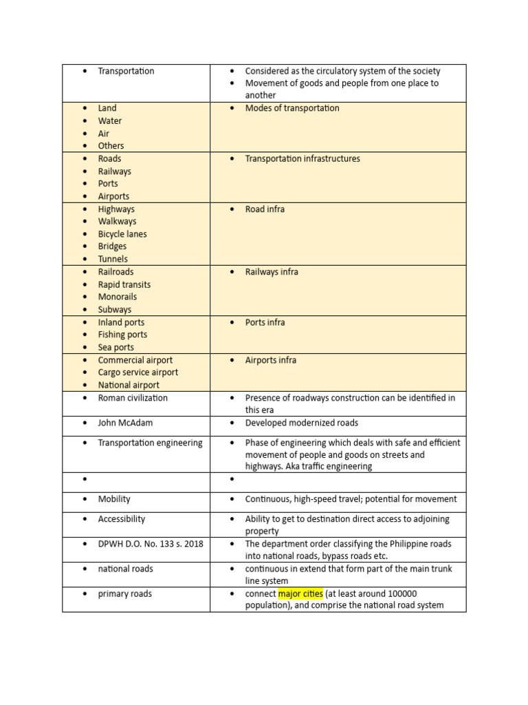 Hre | PDF | Transport | Land Transport