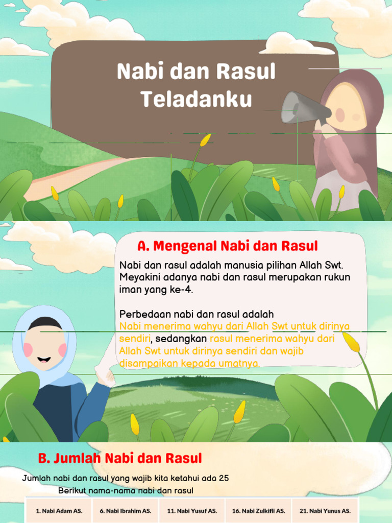 Mengenal Nabi dan Rasul dalam Islam | PDF