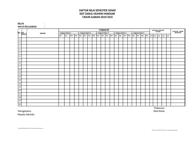Daftar Nilai Semester Genap | PDF