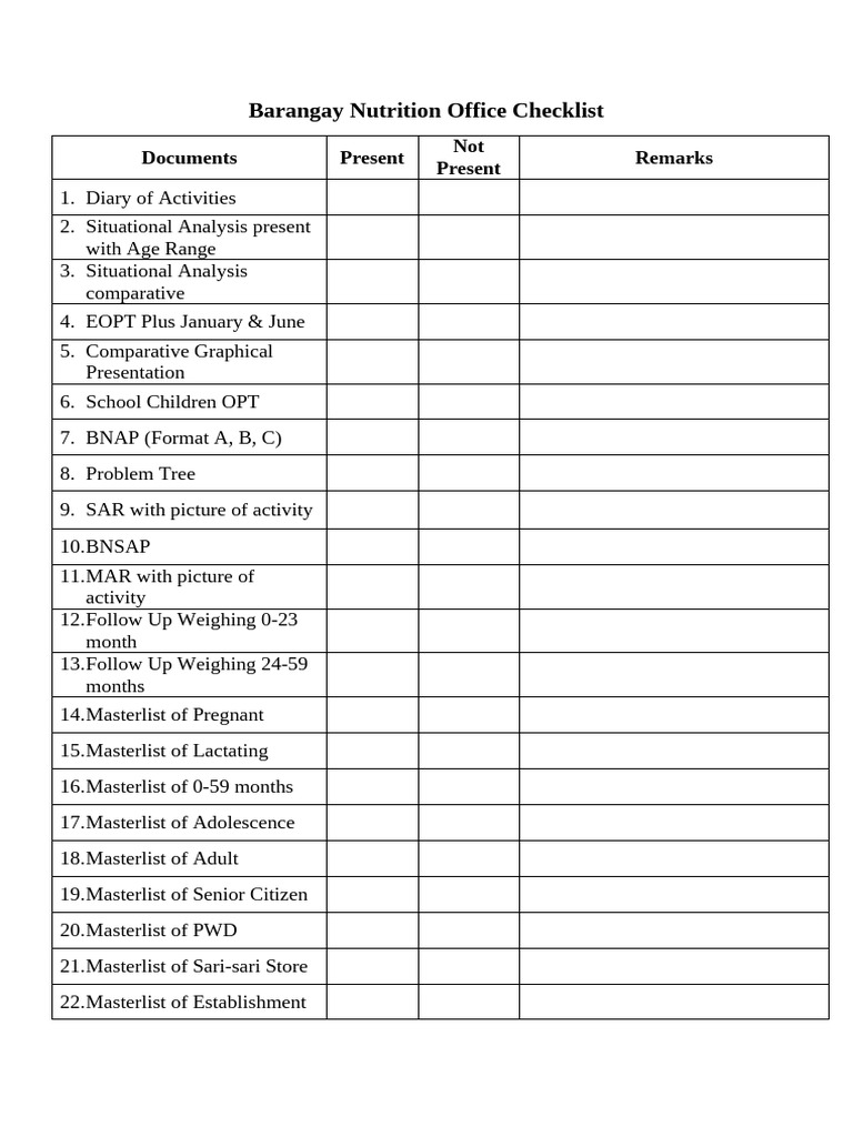 Barangay Nutrition Office Checklist | PDF