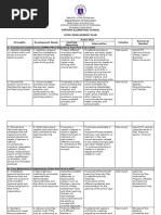 Deped Order No More Homework On Weekends | PDF | Homework | Teachers