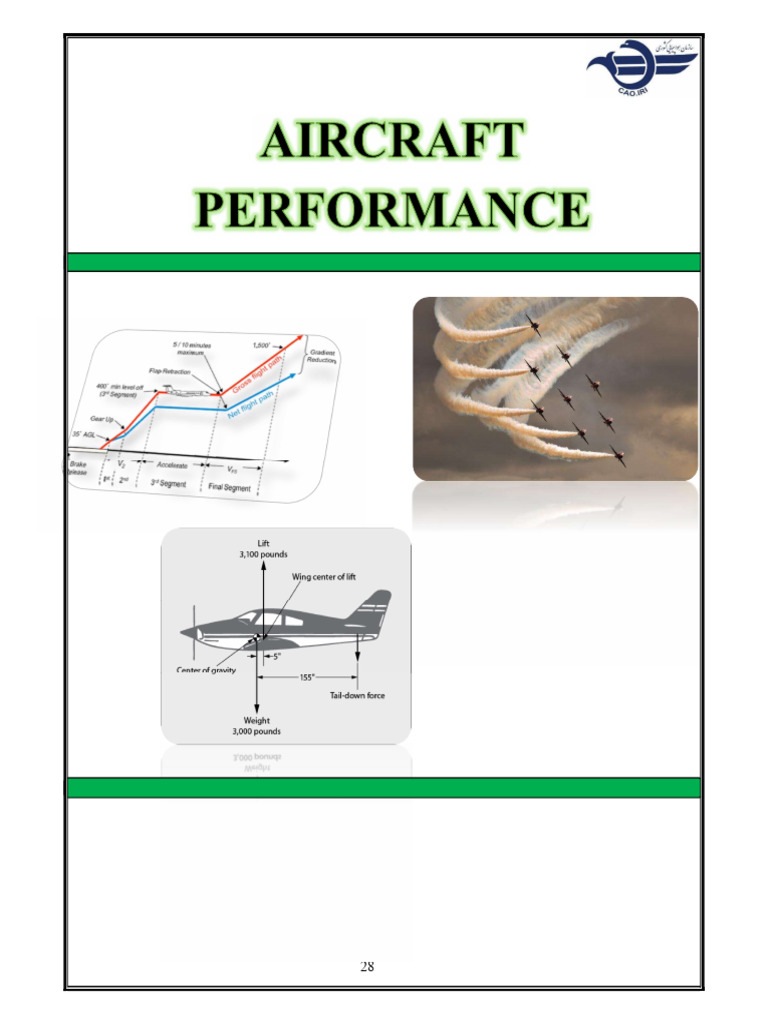 Aircraft Performance and Climb Dynamics | PDF | Takeoff | Airspeed