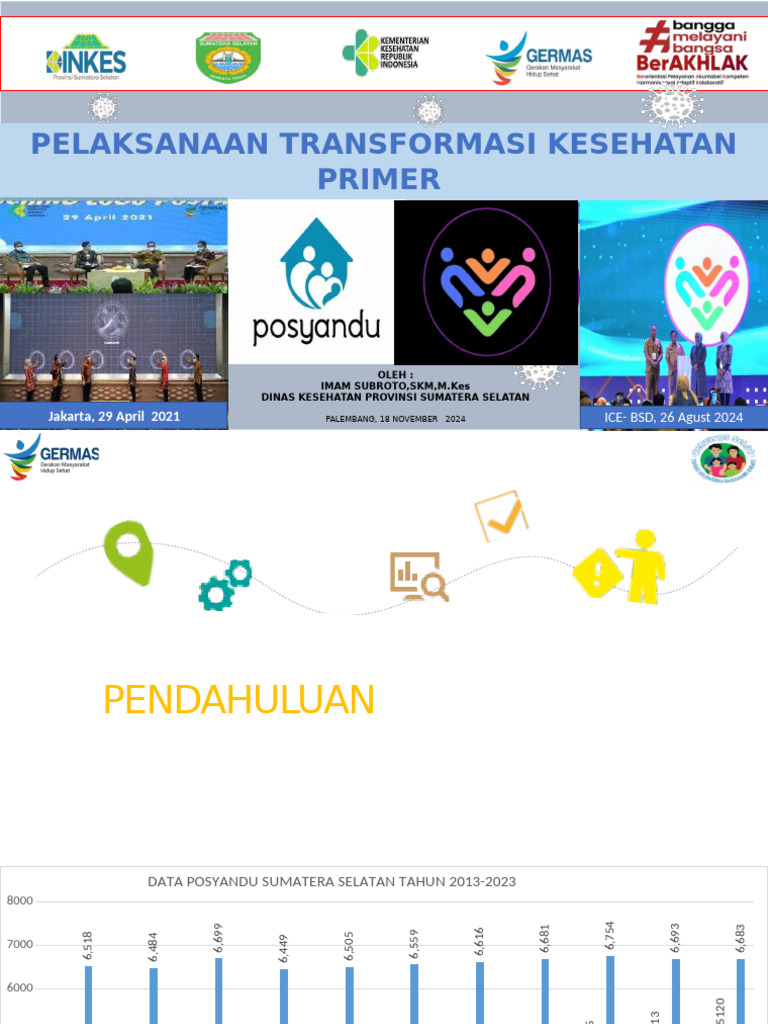 Kebijakan Transformasi Layanan Primer Di Posyandu | PDF