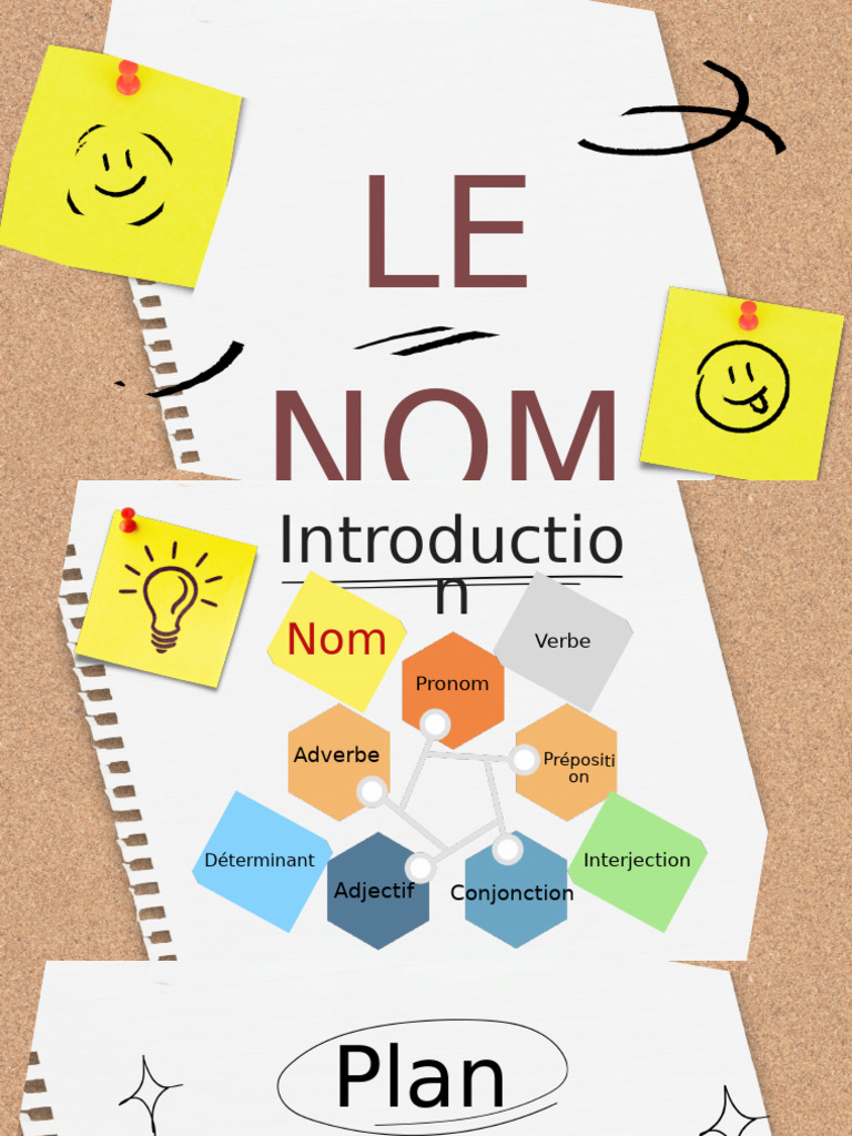 Catégories et formes du nom | PDF | Relations syntaxiques | Typologie ...