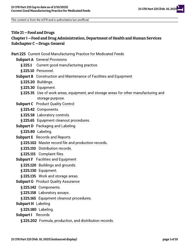 21 CFR Part 225 (Up To Date As of 2-10-2025) | PDF | Assay