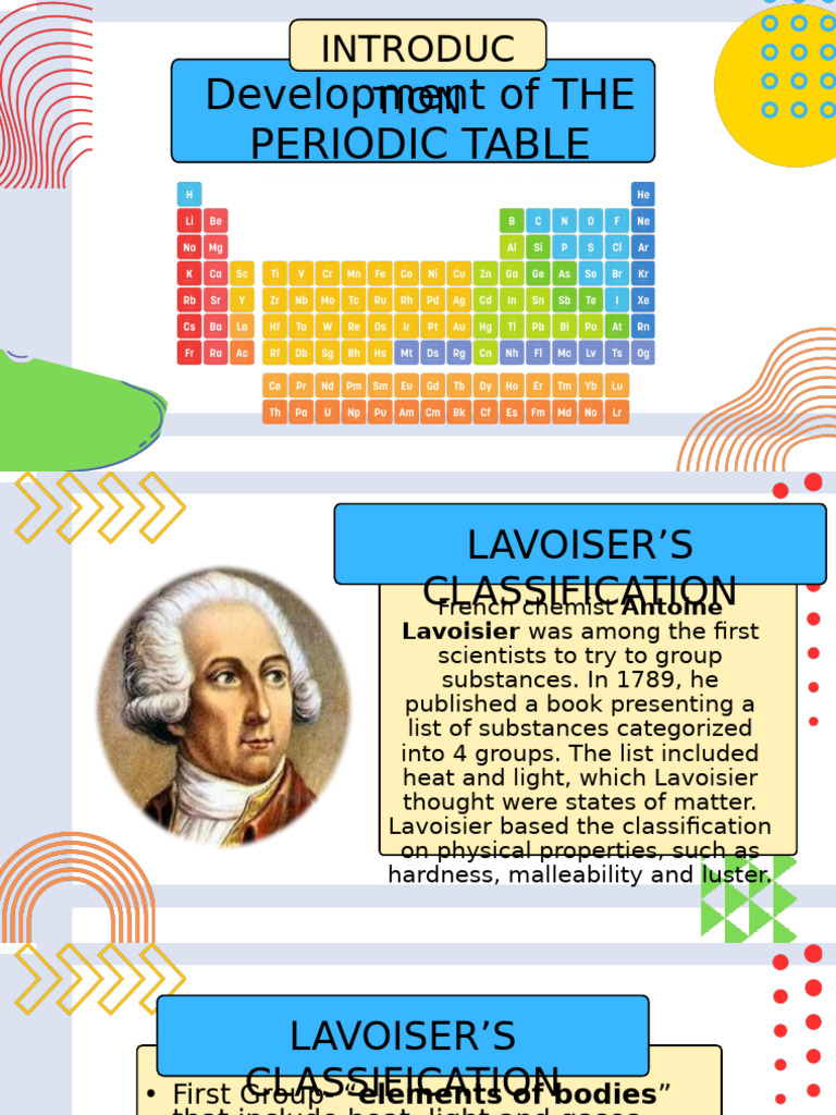 Evolution of the Periodic Table | PDF | Periodic Table | Chemical Elements