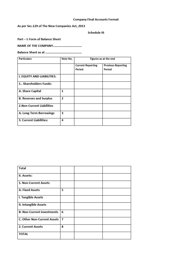 Company Final Accounts Format Guide | PDF | Expense | Income Statement