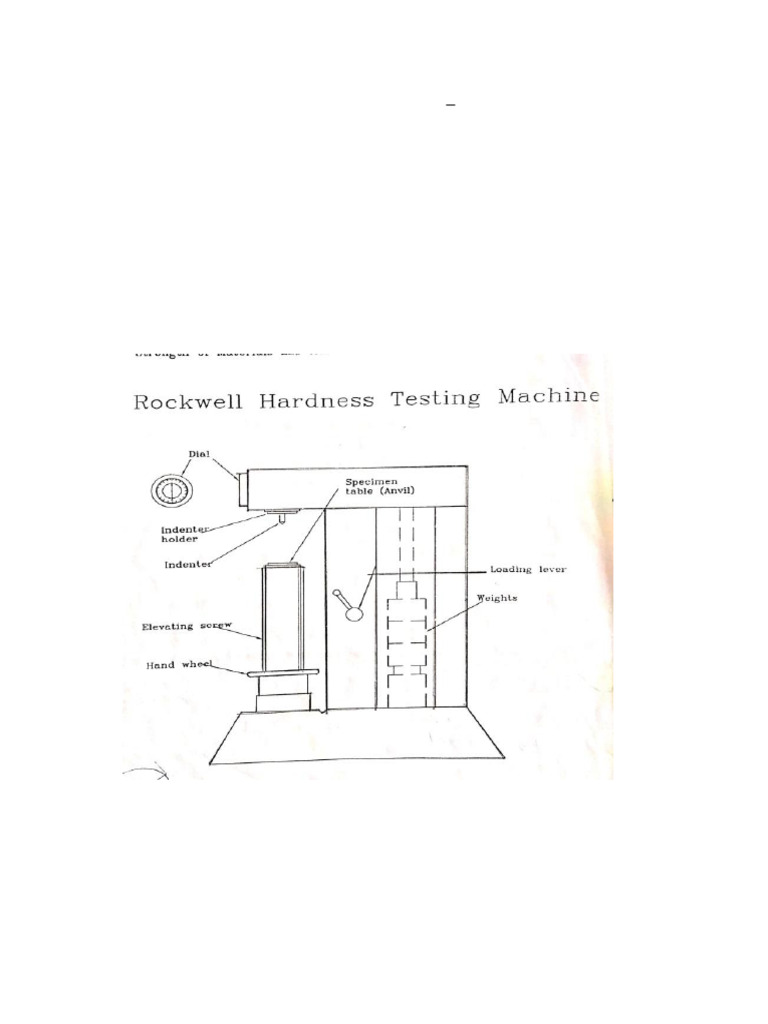 Hardness experiment1 | PDF | Hardness | Materials Science