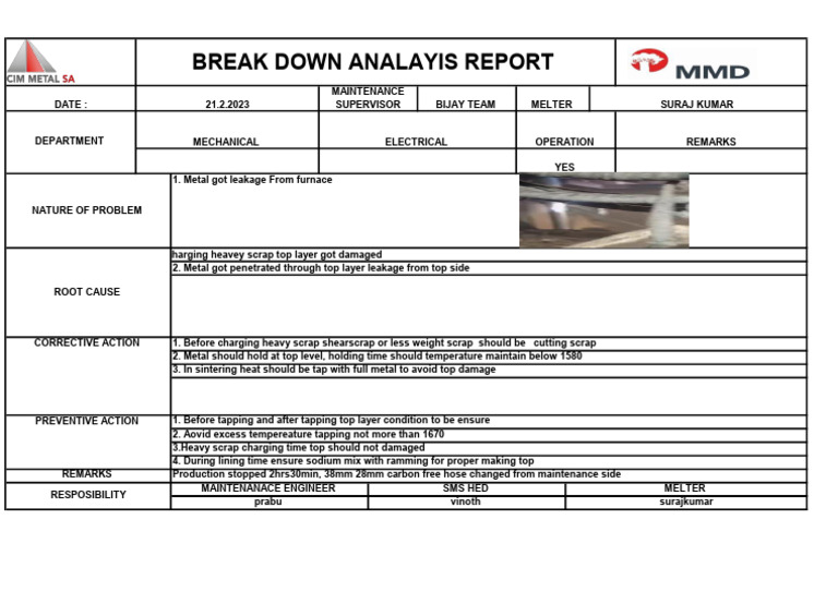Furnace Metal Leakage Analysis Report | PDF