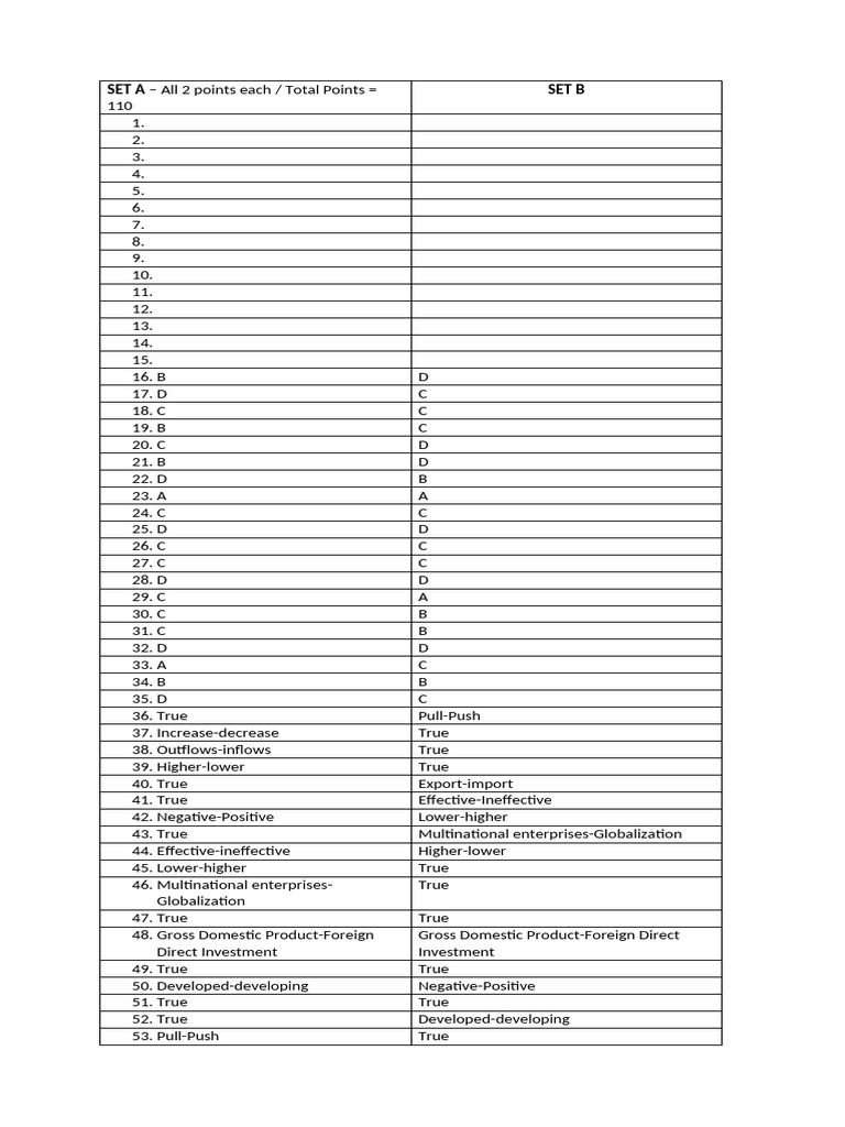 AnswerKey Final | PDF