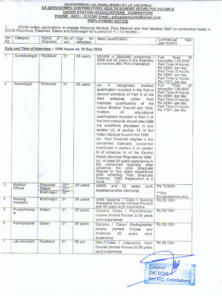 Advt Echs Cell STN HQ Army Coimbatore | PDF