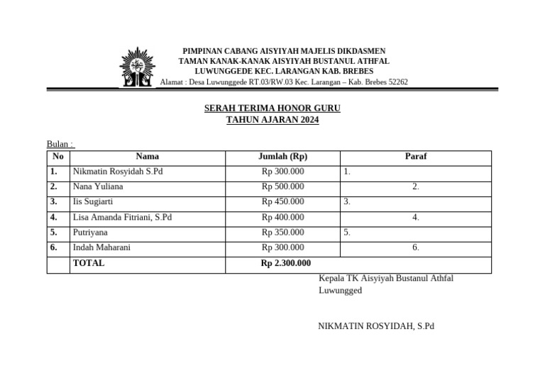 Serah Terima Honor Guru TK Aisyiyah 2024 | PDF