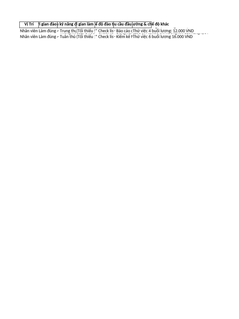 Training Schedule | PDF