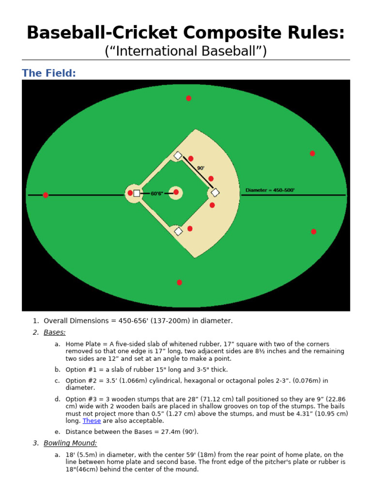 International Baseball Rules Overview | PDF | Baseball Field | Pitcher