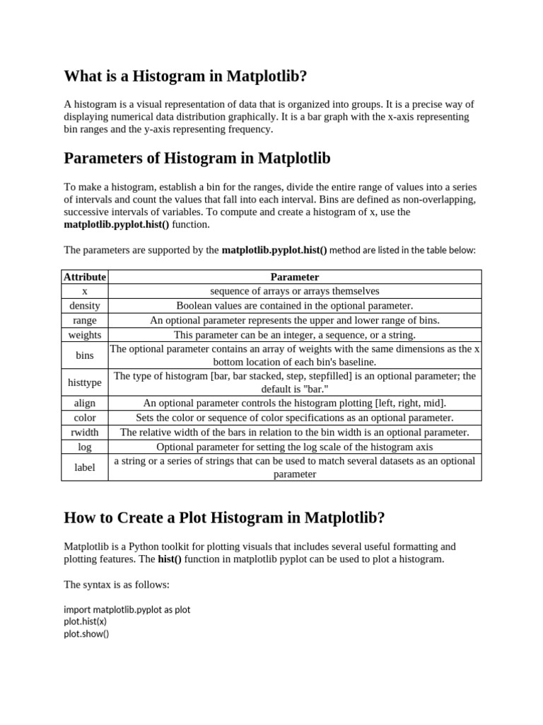 What is a Histogram in Matplotlib | PDF | Histogram | Computer Programming