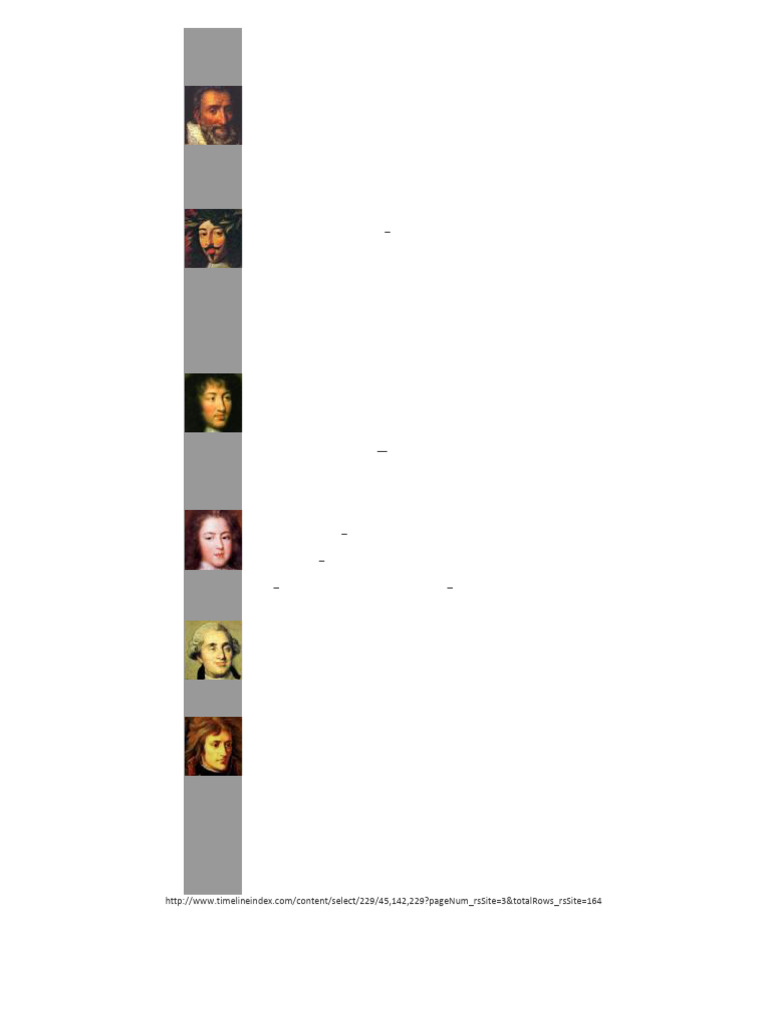 Timeline of French Monarchs | PDF | Kingdom Of France | House Of Bourbon