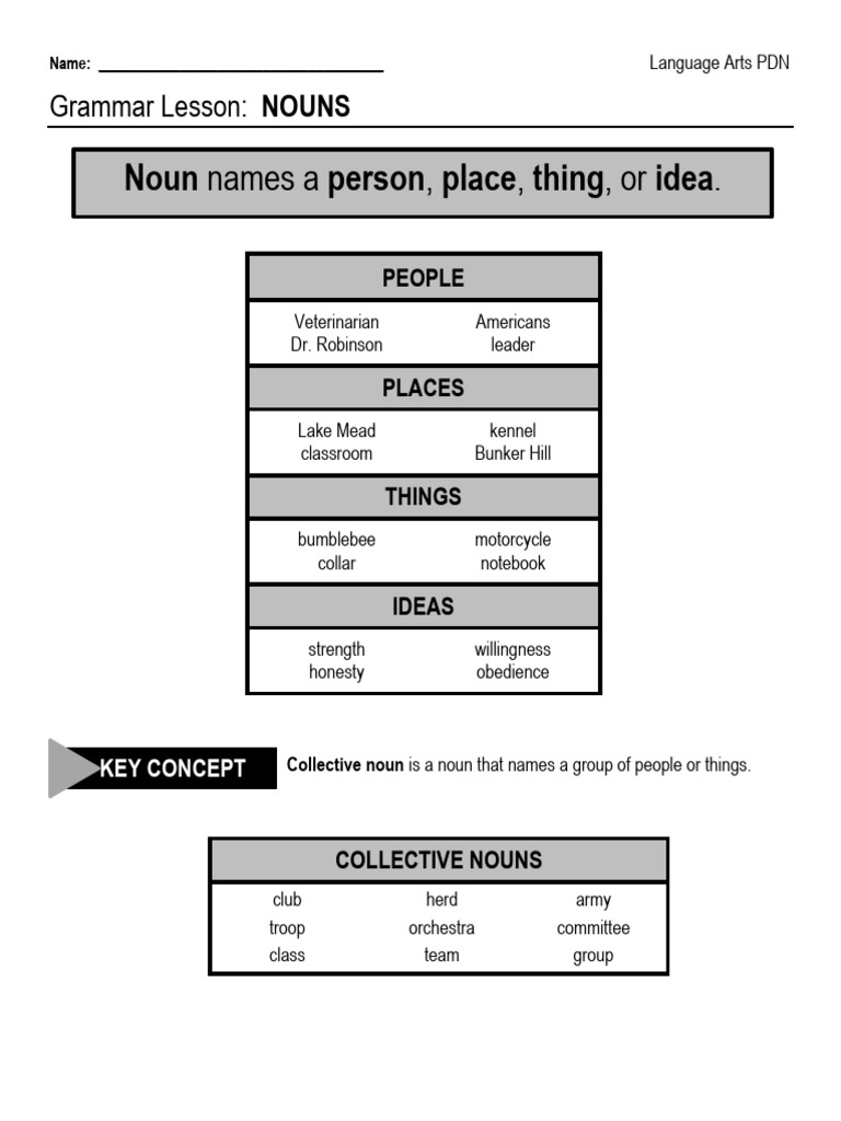 Noun Notes | PDF