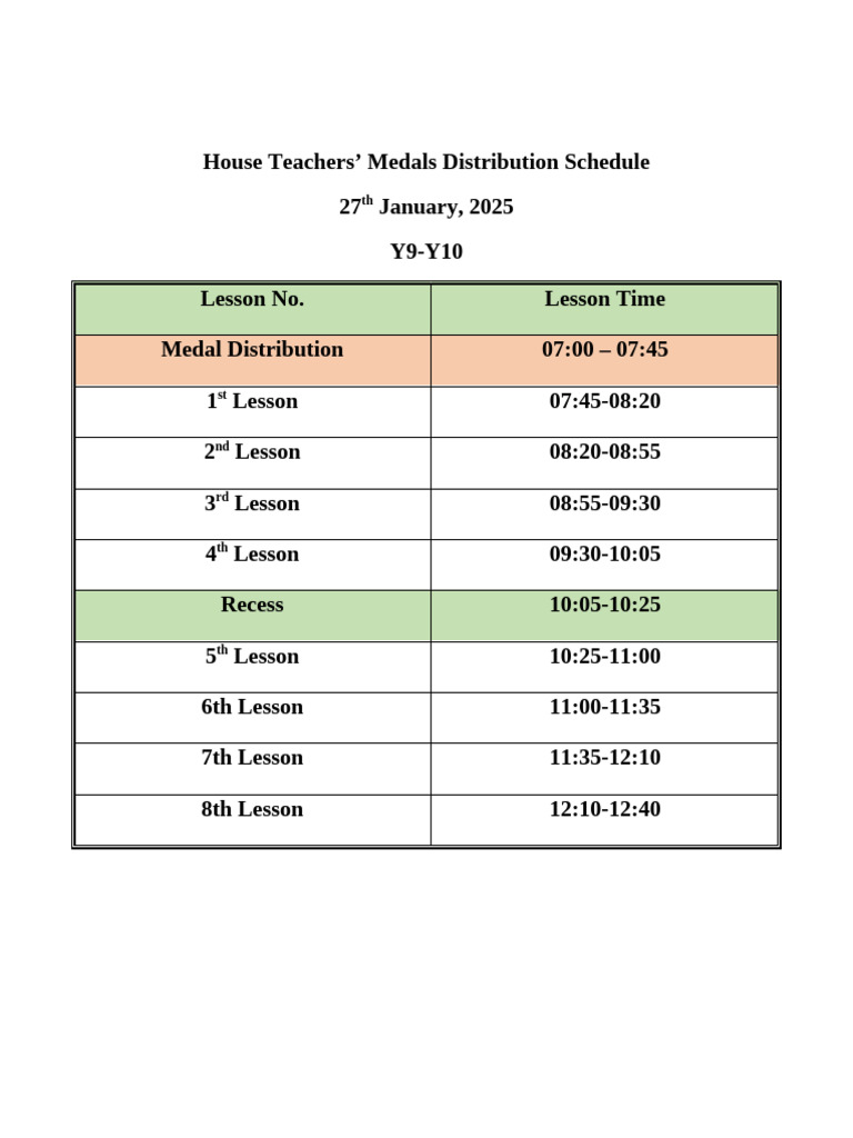 Zero Lesson - 27 January 2025 726544125 | PDF