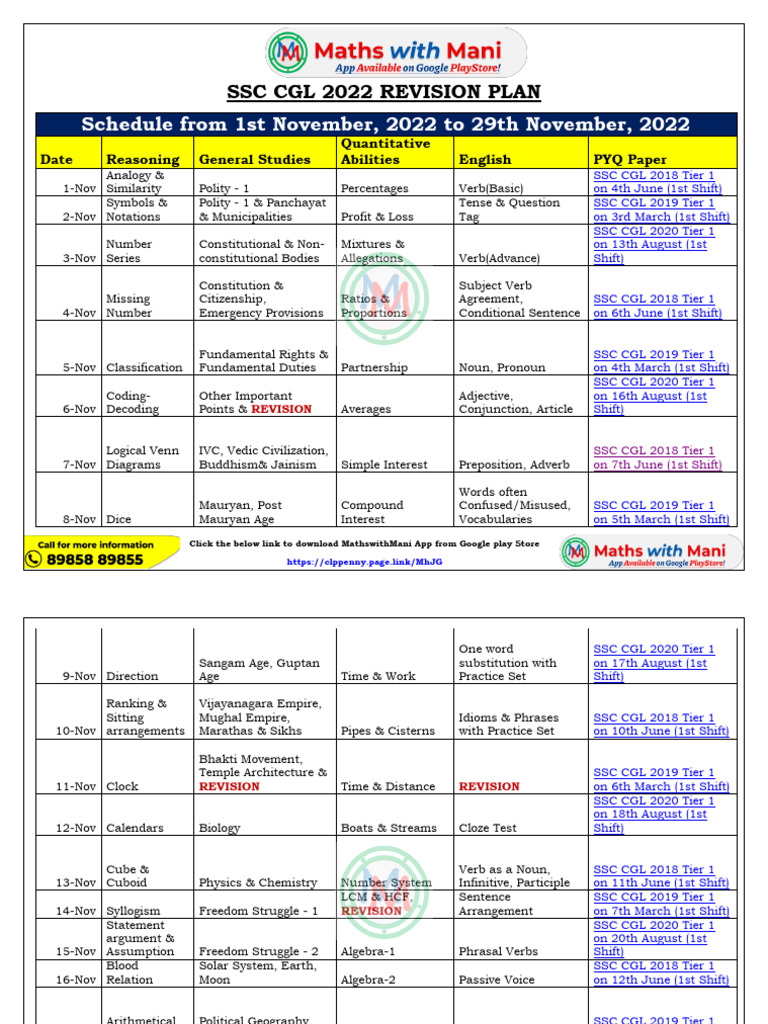 SSC CGL 2022 Revision Plan | PDF | Verb | Linguistics