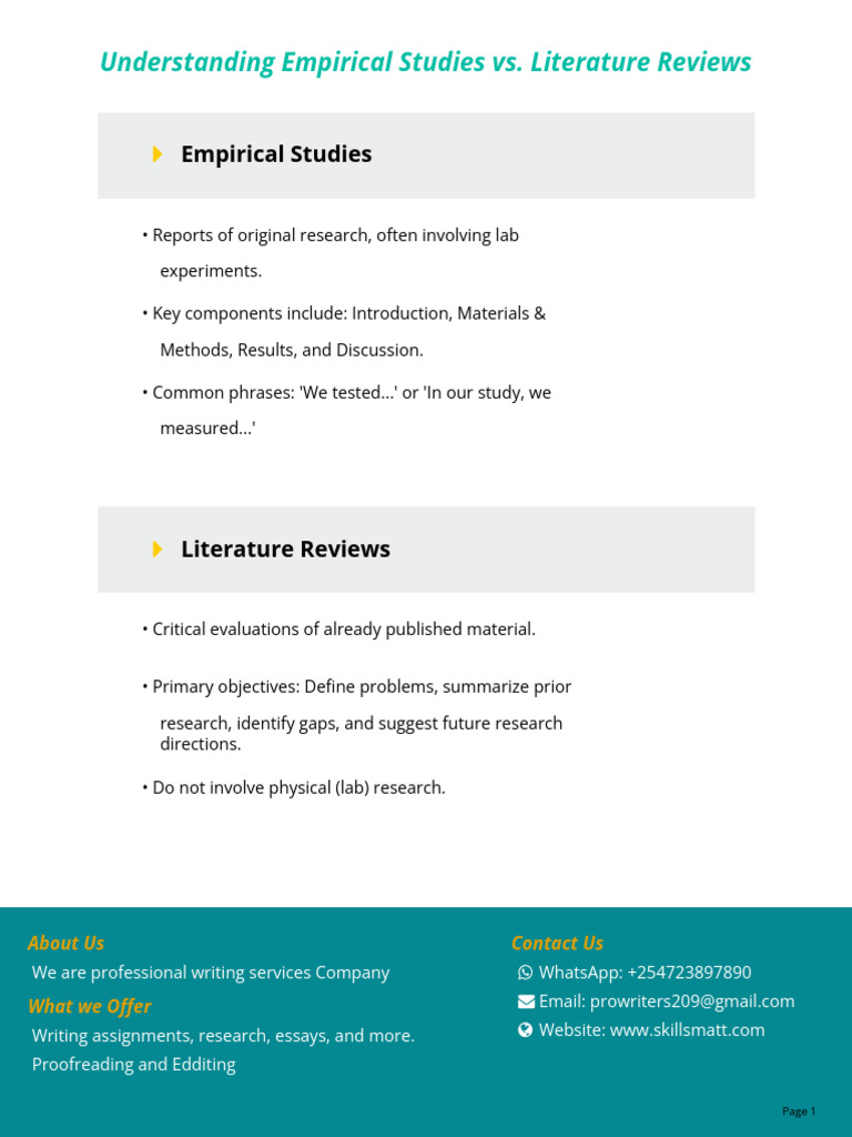 Empirical Studies vs. Literature Reviews | PDF