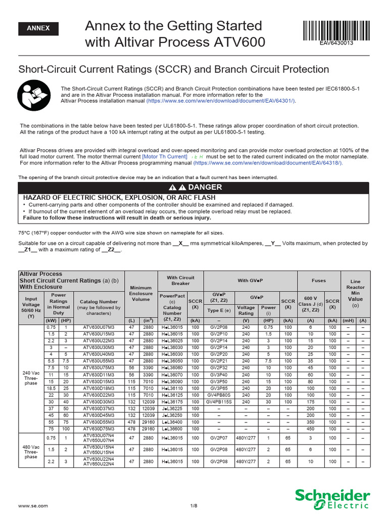 ATV600 Getting Started Annex EAV64300 13 | PDF | Fuse (Electrical ...