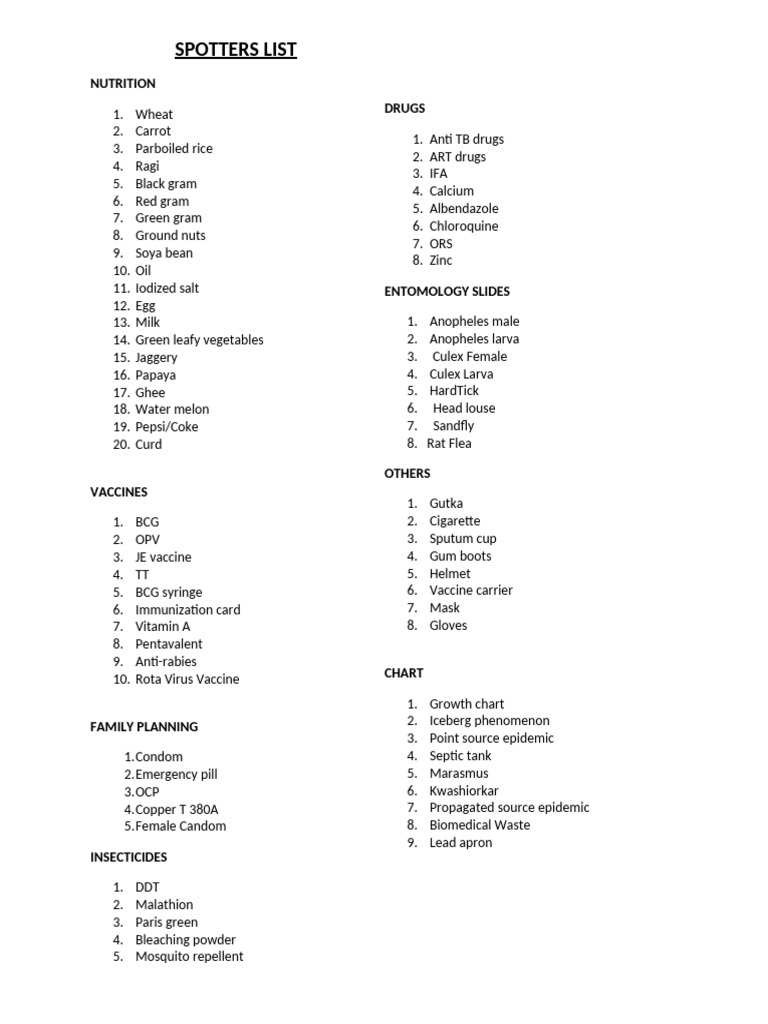 spoters list | PDF