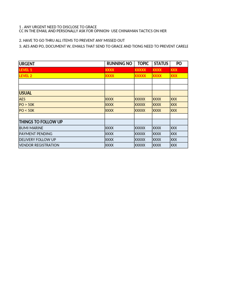 Preventing Mistakes in PO & AES Tasks | PDF