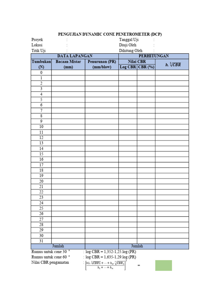Format Perhitungan DCP dan CBR | PDF