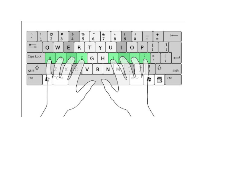 Keyboard Posture | PDF