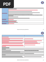 RTSA Driving-License Quick-Guide | PDF | Payments | Receipt