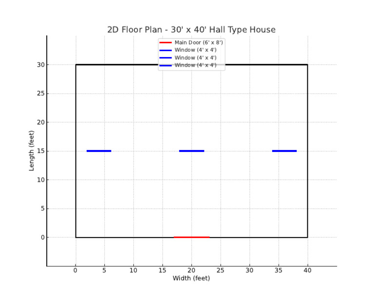 2D Hall House Plan | PDF