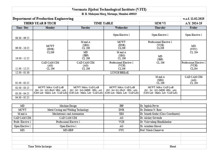 B.Tech Semester VI Timetable | PDF