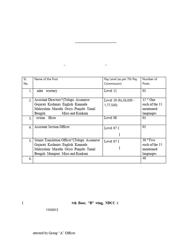 BBA Post OM Annexure 1 English As On 27.01.2025 - 0 | PDF | Languages Of India | Linguistics